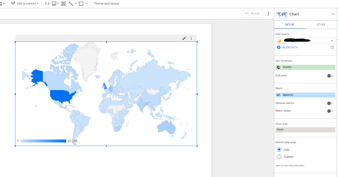 Case When Example On Looker Analytics Aggression 2481